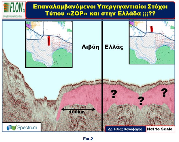 Νέες Ανακαλύψεις Υπεργιγαντιαίων Στόχων Κοιτασμάτων Τύπου «ΖΟΡ» Νοτιο ...